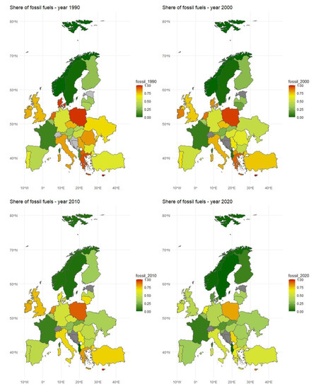 The Environmental Impact of Changes in the Structure of Electricity ...