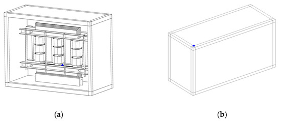 Analysis of Interturn Faults on Transformer Based on Electromagnetic ...