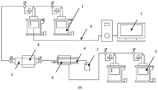 Energies | Free Full-Text | Design of a Polymer Composition for the ...