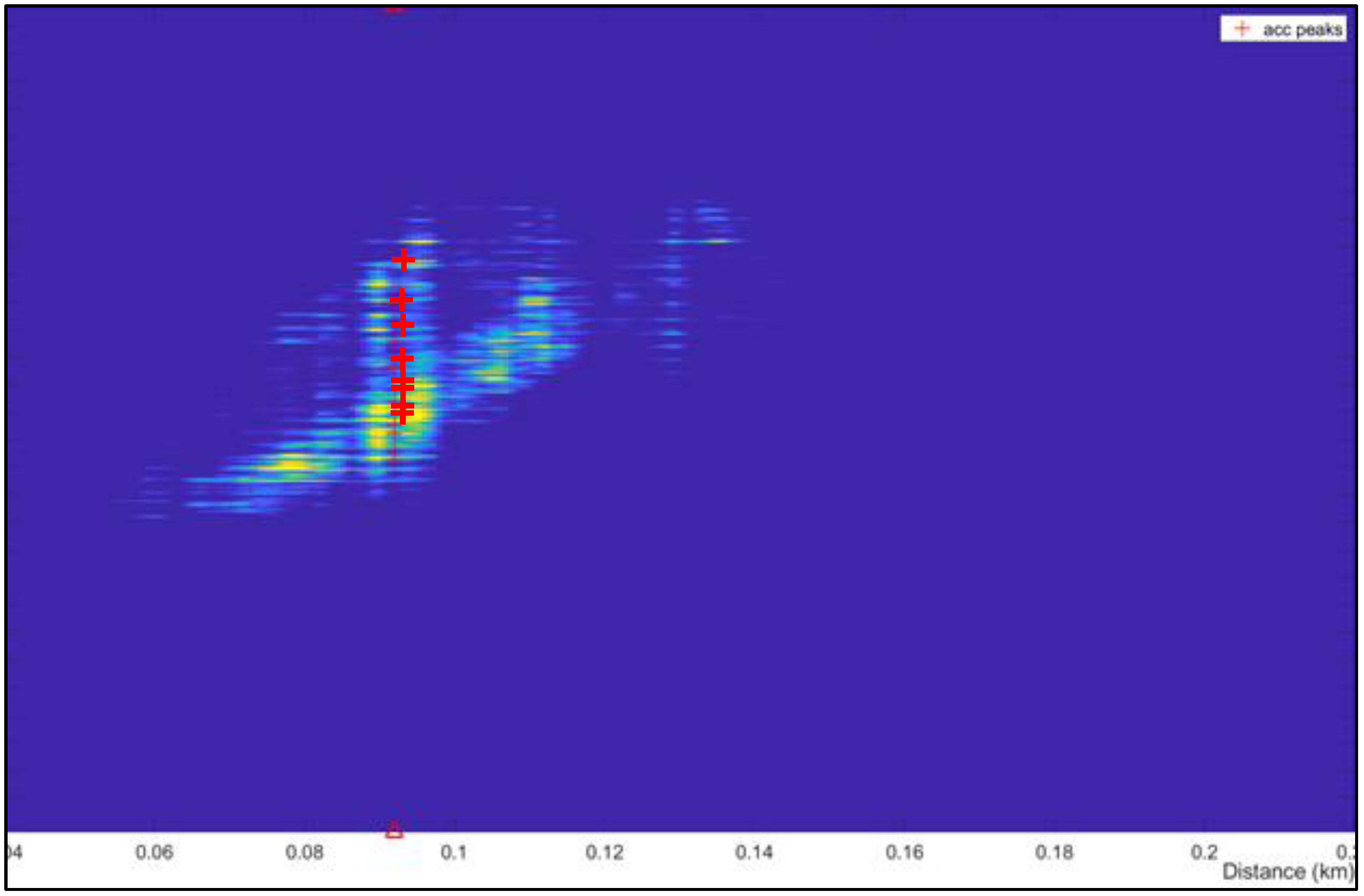 The Effectiveness of Distributed Acoustic Sensing (DAS) for Broken Rail Detection