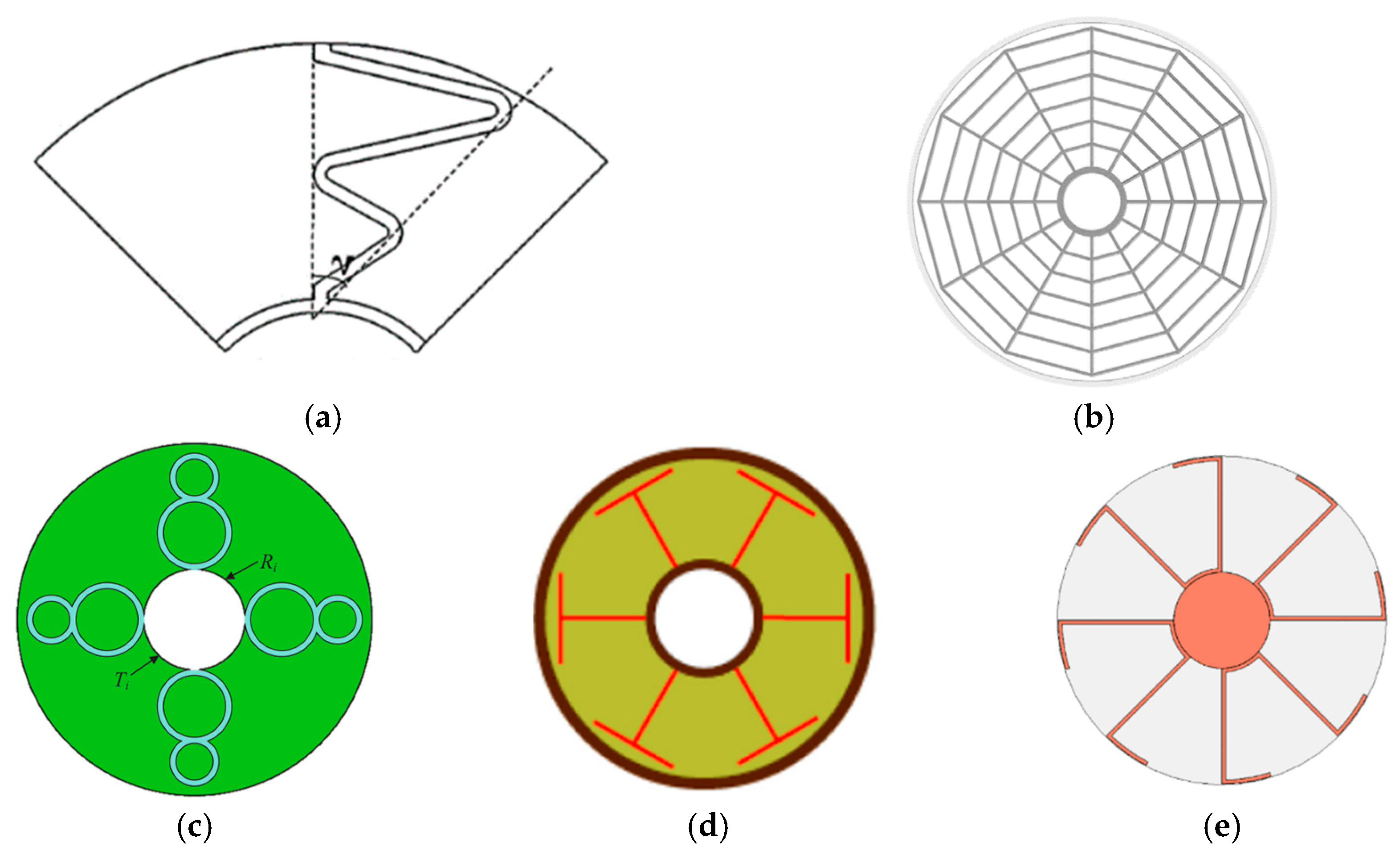 A Review on Heat Transfer Enhancement of Phase Change Materials Using ...
