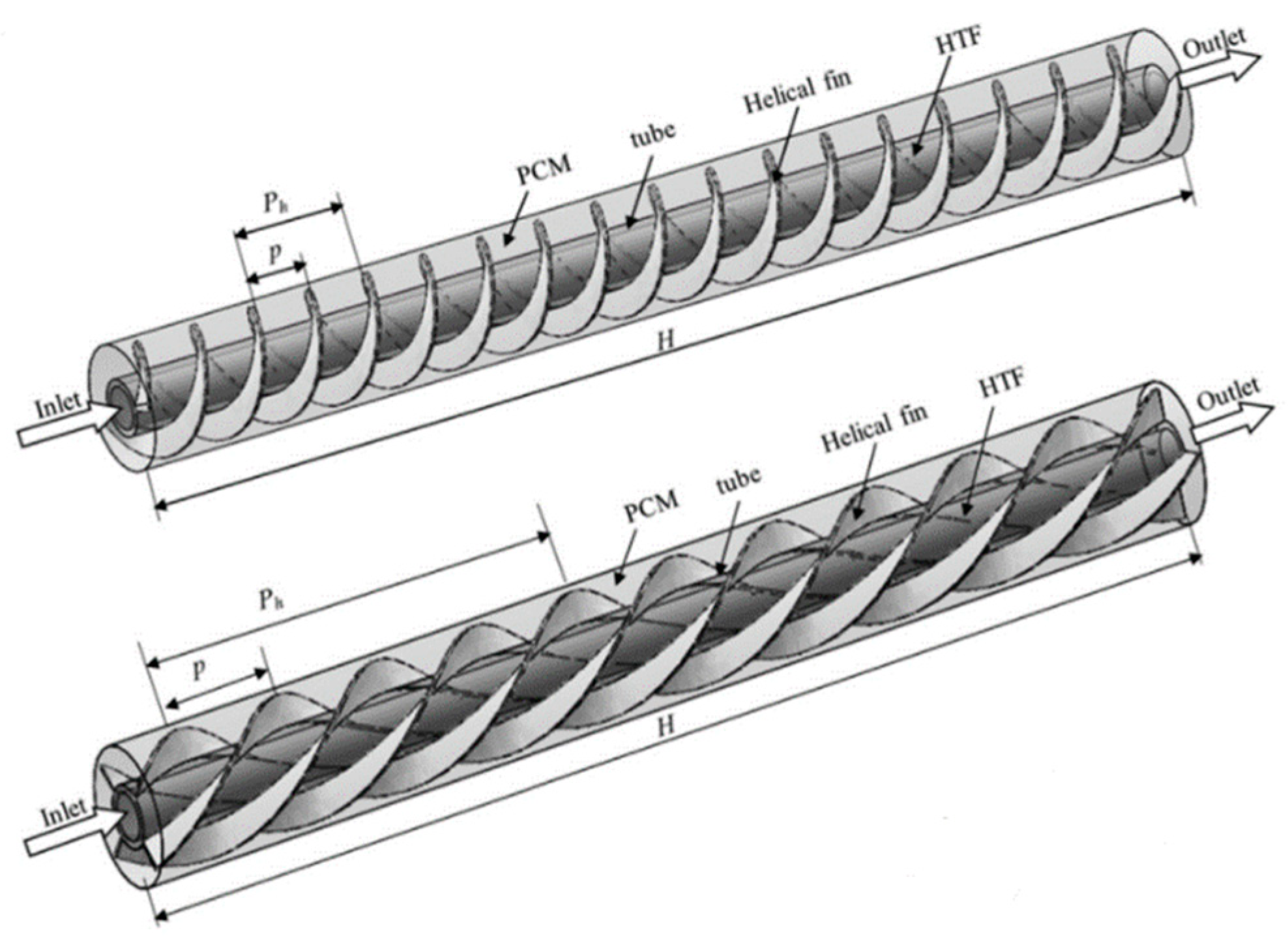 A Review on Heat Transfer Enhancement of Phase Change Materials Using ...
