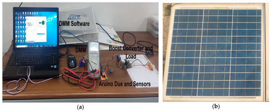 Energies | Free Full-Text | Modeling and Simulation of Modified MPPT Techniques under Varying ...