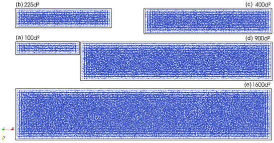 Effects of the Aspect Ratio and Cross-Sectional Area of Rectangular ...