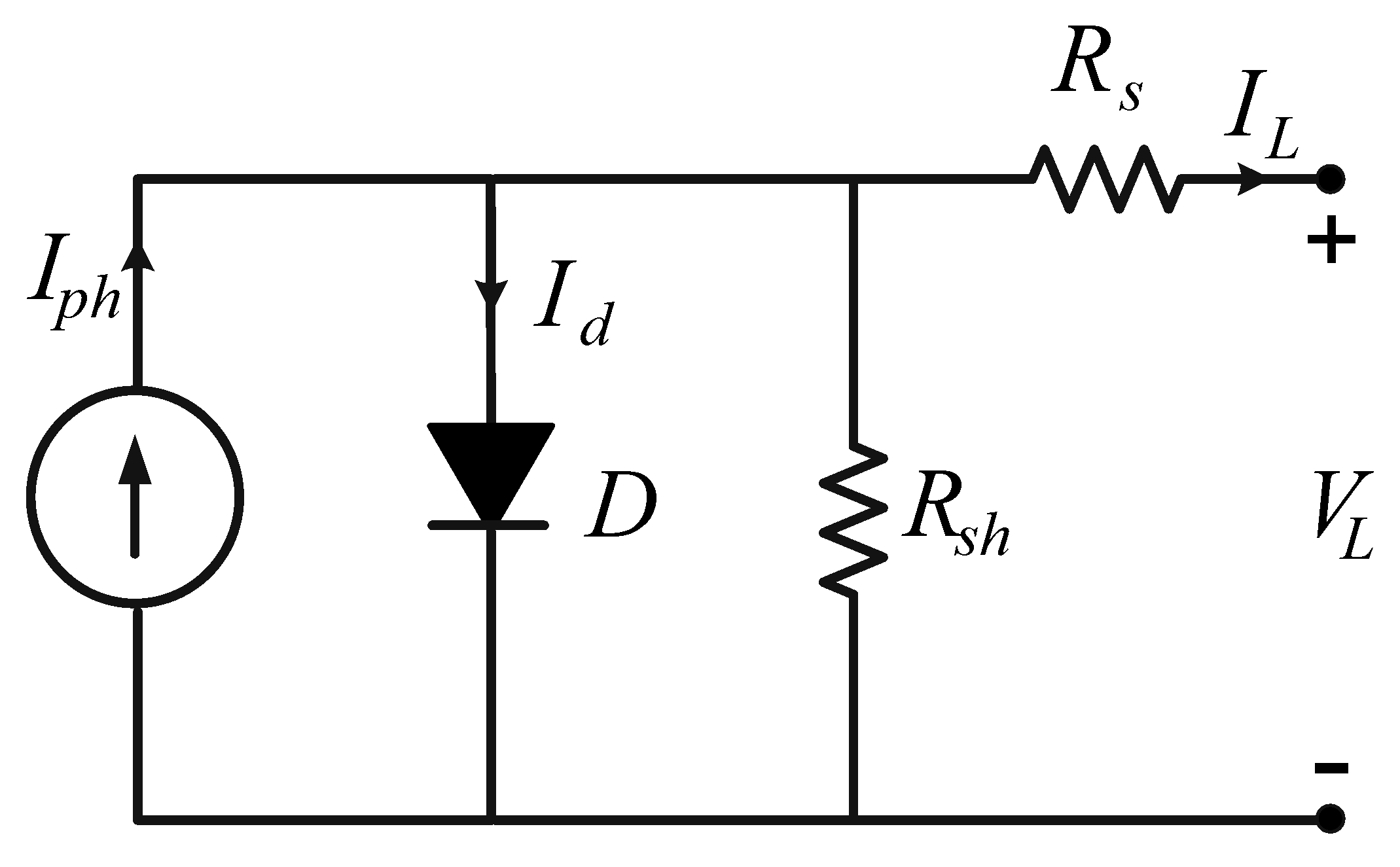 Influence of a Hybrid MPPT Technique, SA-P&O, on PV System Performance ...