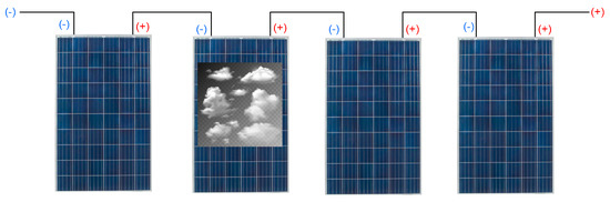 Influence of a Hybrid MPPT Technique, SA-P&O, on PV System Performance ...
