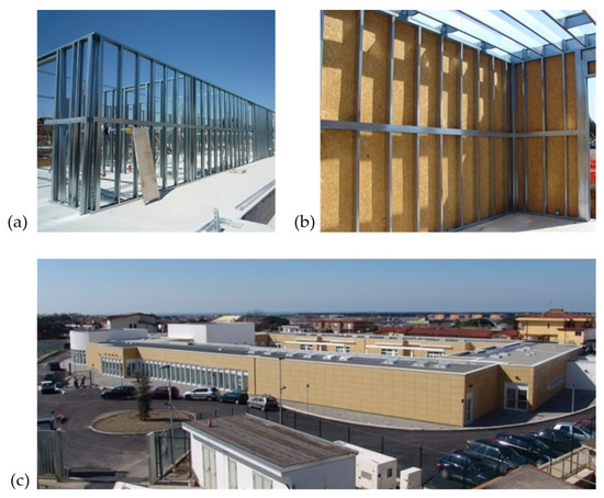 Life Cycle Analysis of Innovative Technologies: Cold Formed Steel ...
