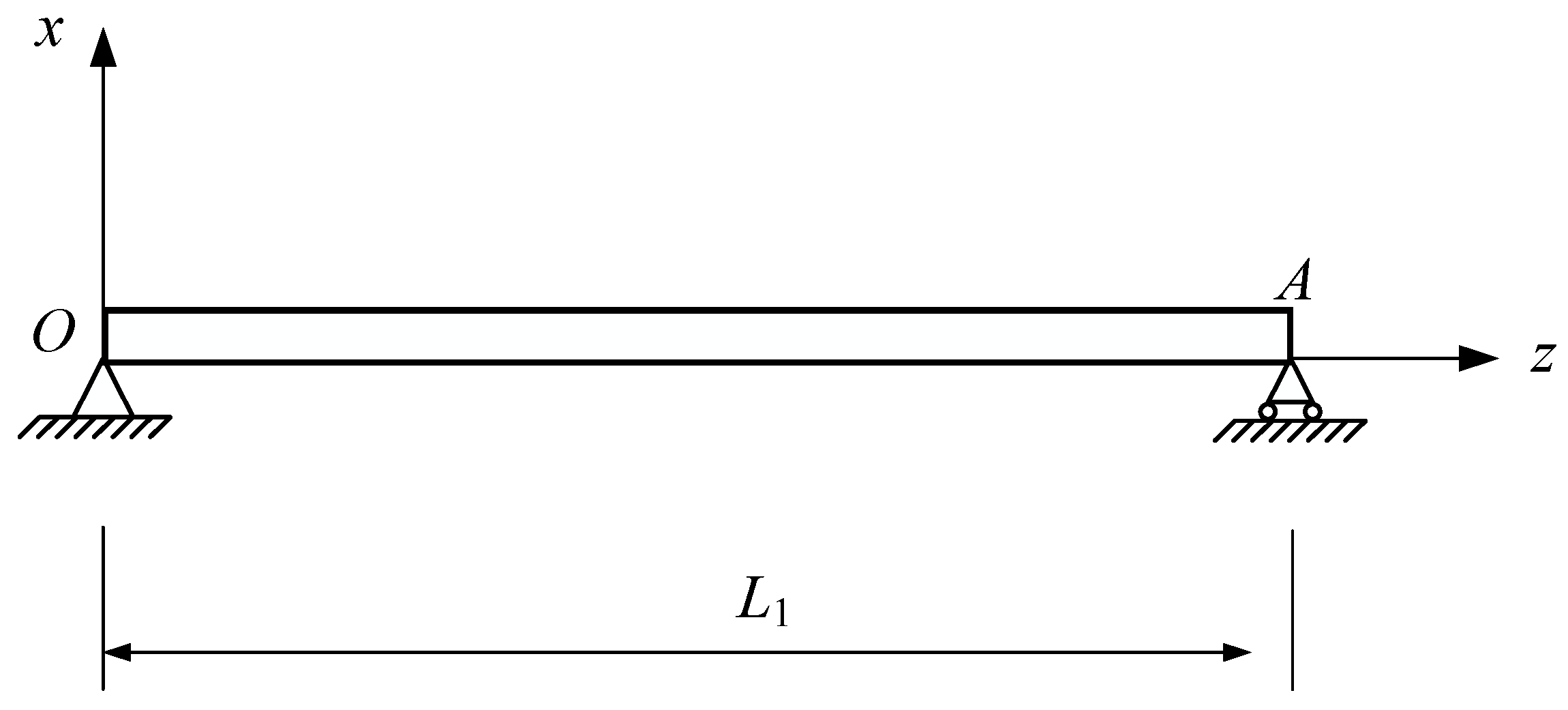 A Nonlinear Dynamic Model for Characterizing the Downhole Motions of ...