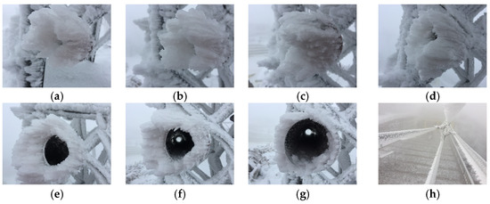 Energies | Free Full-Text | A Review of Icing and Anti-Icing Technology ...
