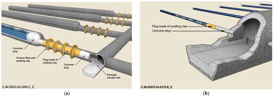 Application of Cement-Based Materials as a Component of an Engineered ...