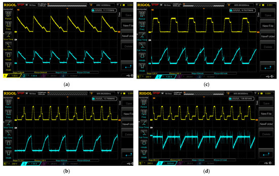 Three-Port Bi-Directional DC–DC Converter with Solar PV System Fed BLDC Motor Drive Using FPGA