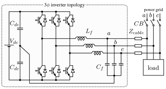 Energies | Free Full-Text | Per-Phase Power Controller for Smooth ...