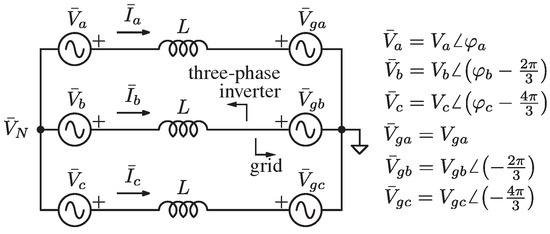 Per-Phase Power Controller for Smooth Islanded Transitions in Three ...