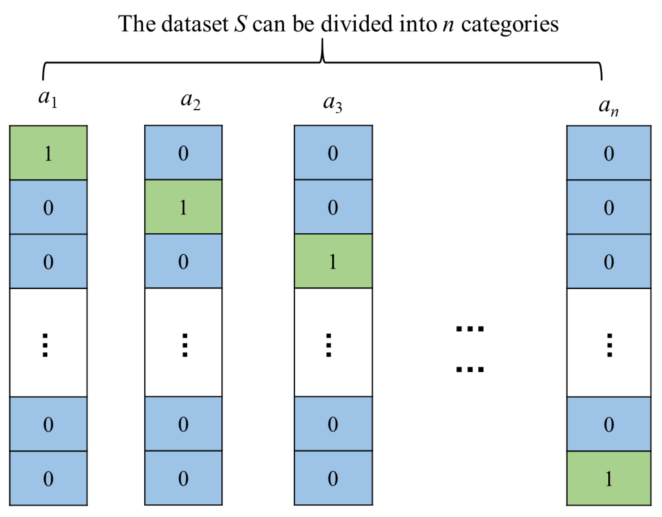 Energies | Free Full-Text | Re-Evaluation of Oil Bearing for Wells with ...