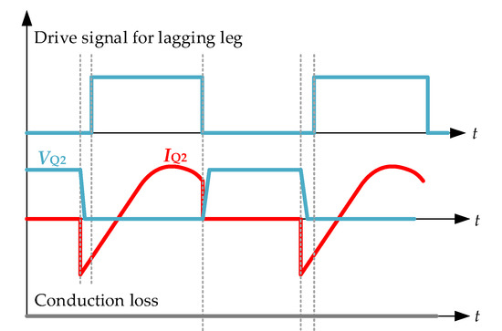 Energies | Free Full-Text | An Auxiliary Passive Circuit and Control ...