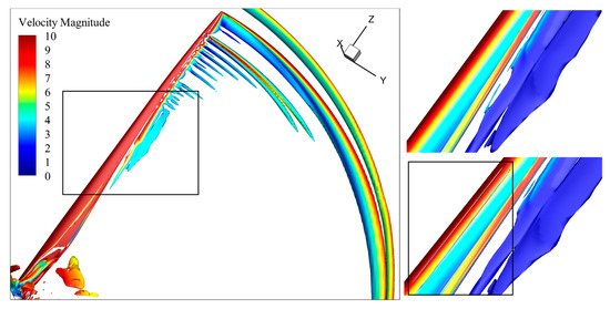 Repair Parameter Design of Outer Reinforcement Layers of Offshore Wind ...