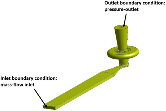 Numerical Analysis of Two-Stage Turbine System for Multicylinder Engine ...