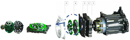 Multiphase Motors and Drive Systems for Electric Vehicle Powertrains ...