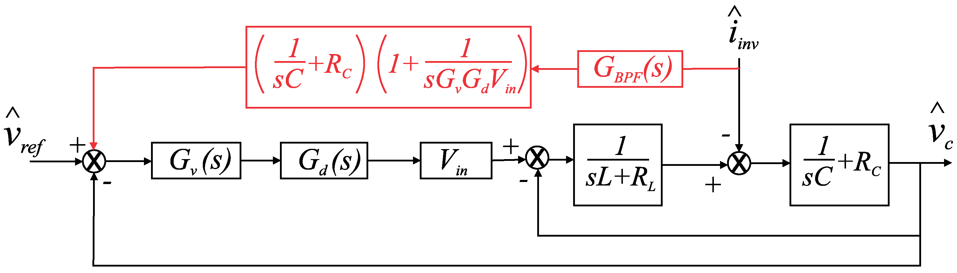 Energies | Free Full-Text | Control Methodologies to Mitigate and Regulate Second-Order Ripples ...