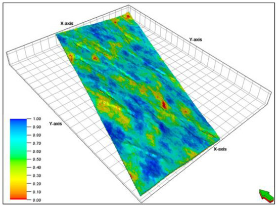 Reservoir Characterization and an Integrated Approach of Reservoir ...