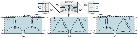 Multilevel Dual Active Bridge Leakage Inductance Selection for Various ...