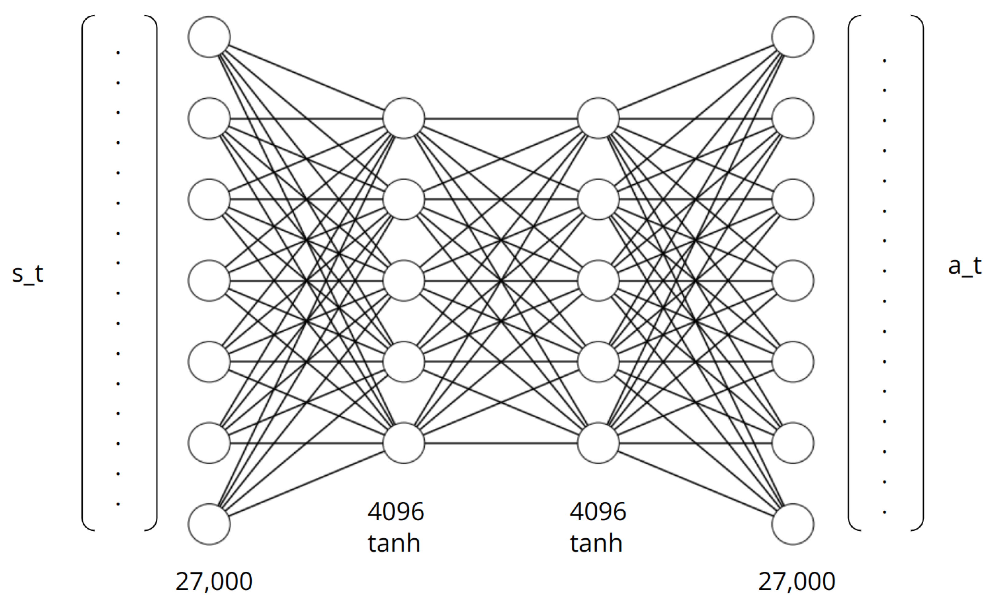 Energies Free Full Text Parallel Automatic History Matching Algorithm Using Reinforcement 7733