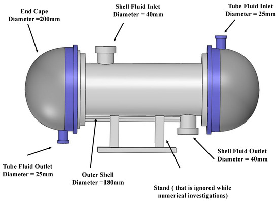 Numerical and Experimental Analysis of Shell and Tube Heat Exchanger ...