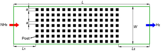 A Review on Numerical Simulation of Hydrogen Production from Ammonia ...