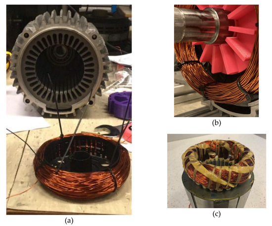 Thermal Effects in the End-Winding Region of Electrical Machines