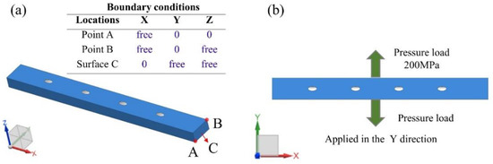 Numerical Investigation of the Effects of the Hole Inclination Angle ...
