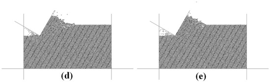 Numerical Simulation on Shale Fragmentation by a PDC Cutter Based on ...