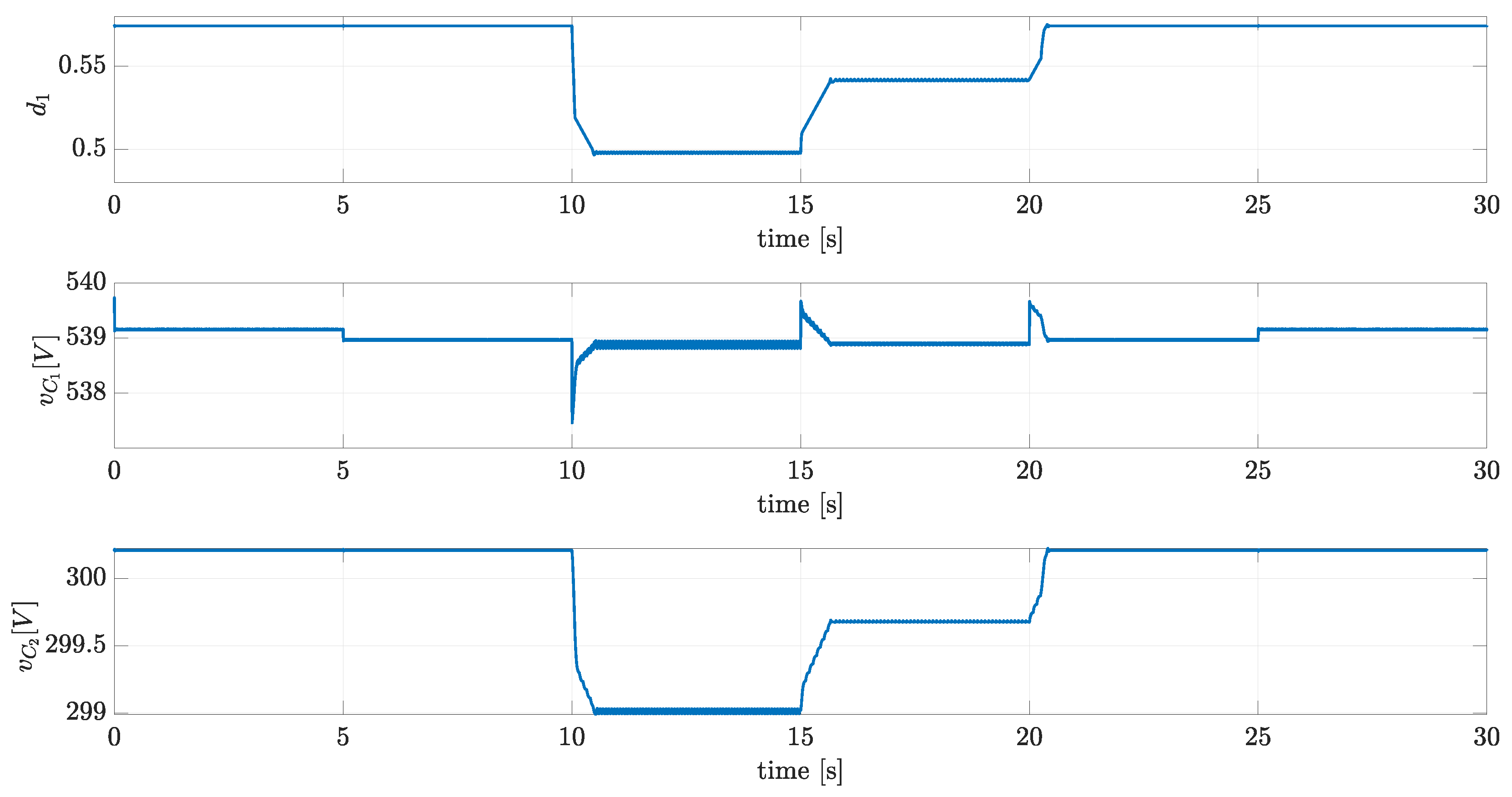 Stability and Control for Buck–Boost Converter for Aeronautic Power ...