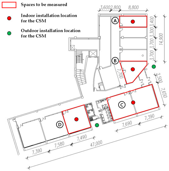 Load Prediction Algorithm Applied With Indoor Environment Sensing In 4870