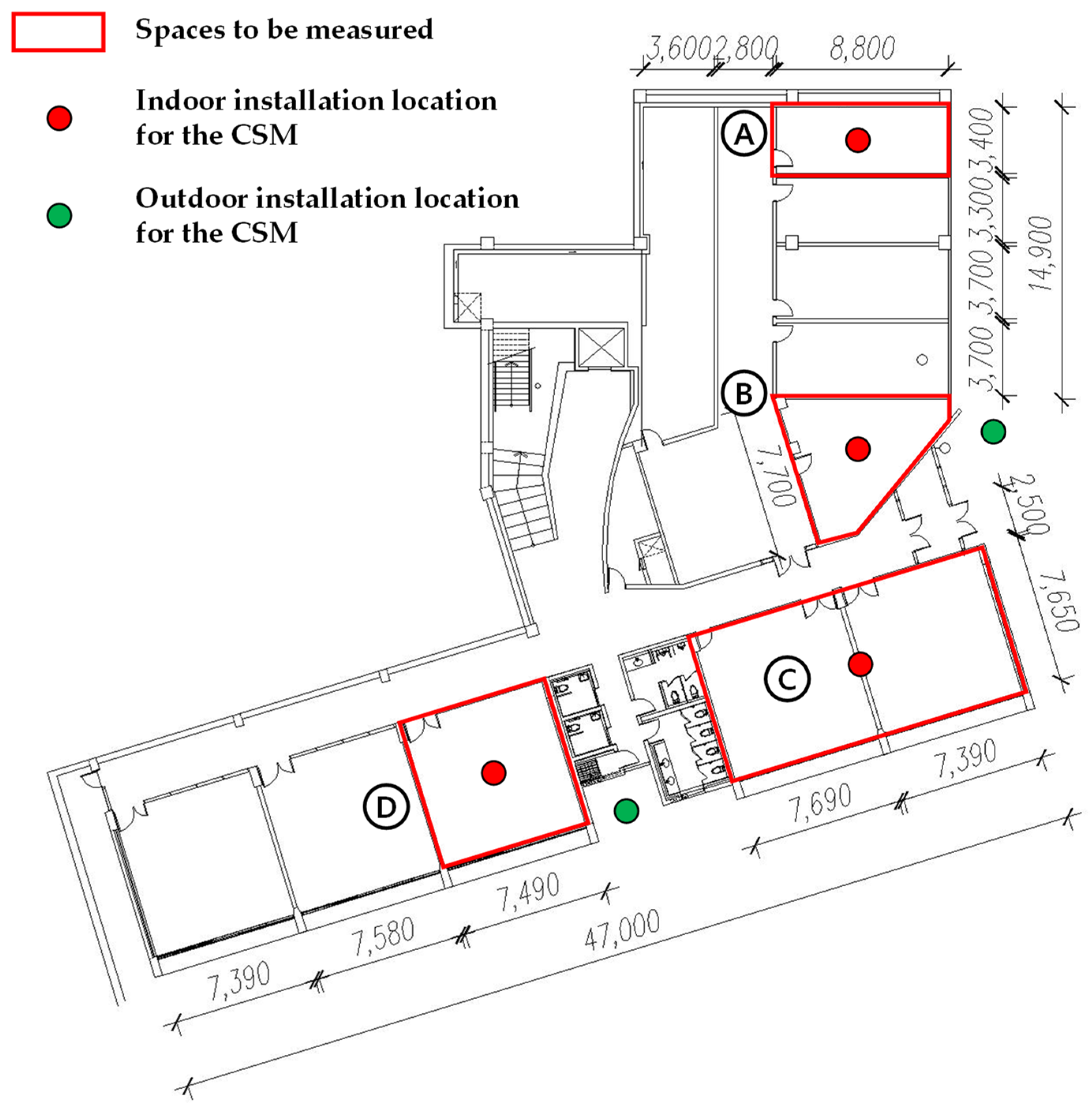 Load Prediction Algorithm Applied with Indoor Environment Sensing in ...