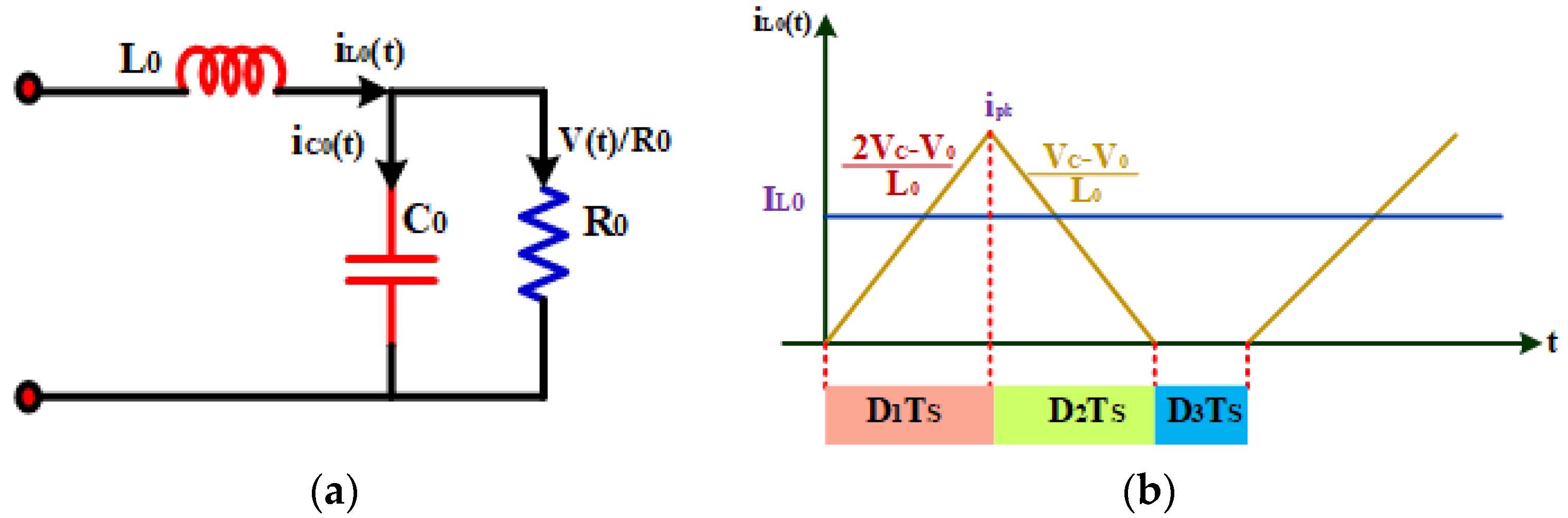 PV Powered High Voltage Pulse Converter with Switching Cells for Food ...
