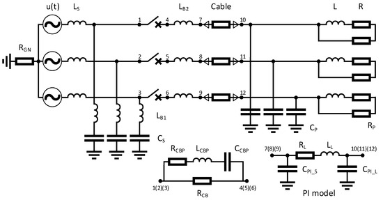 Dynamic Model of Medium Voltage Vacuum Circuit Breaker and Induction Motor for Switching ...