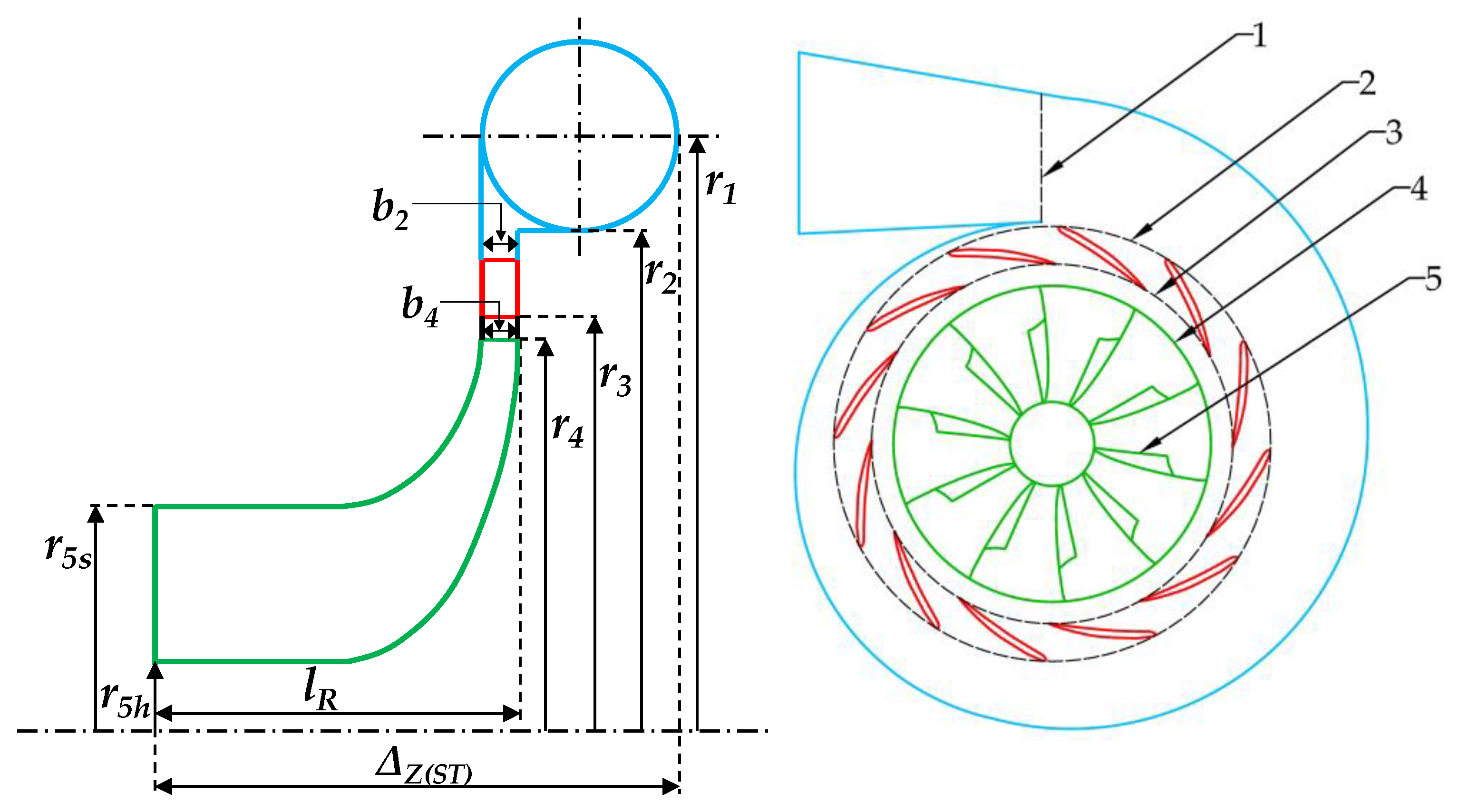 Hybrid Propulsion Efficiency Increment through Exhaust Energy Recovery ...
