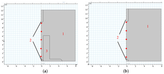 Arc-Extinguishing Research on Semi-Closed Multi-Compression Tube Structures
