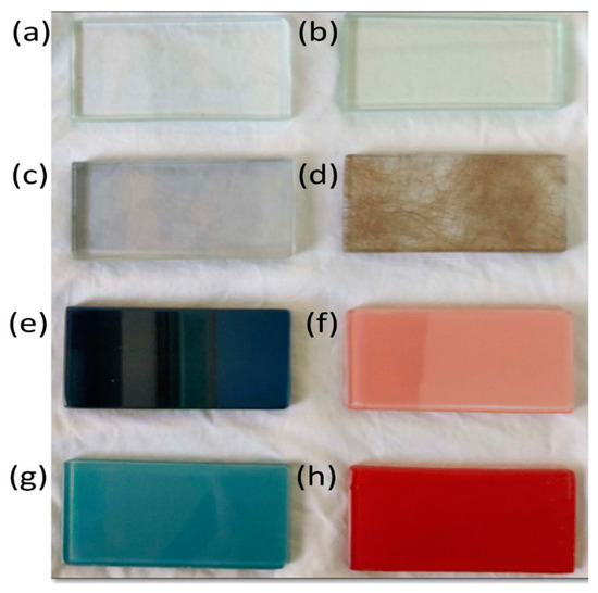 Energy and Thermal Performance Analysis of PCM-Incorporated Glazing ...