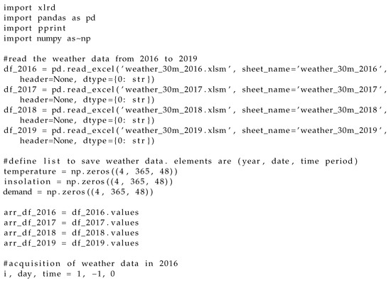 A Method for Reducing the Instability of Negawatts Considering Changes ...