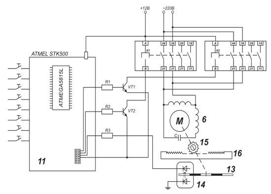Online Multiphase Flow Measurement of Crude Oil Properties Using ...