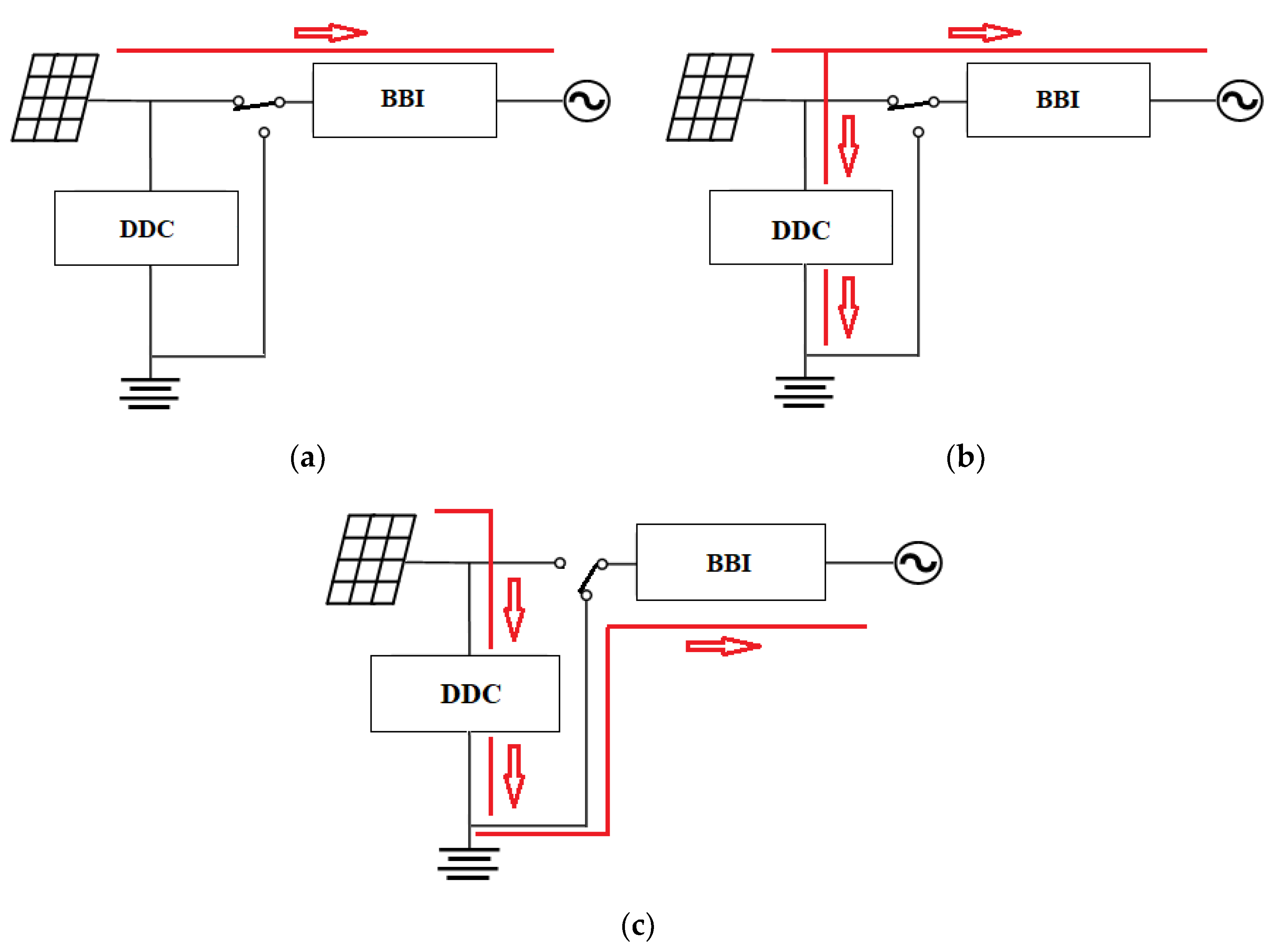 Energies | Free Full-Text | Power Conversion Interface for a Small ...