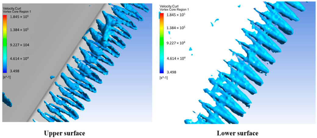 Energies | Free Full-Text | Aerodynamic Optimization of Trailing-Edge ...
