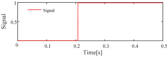 Optimization of Impedance-Accelerated Inverse-Time Over-Current Protection Based on Improved ...