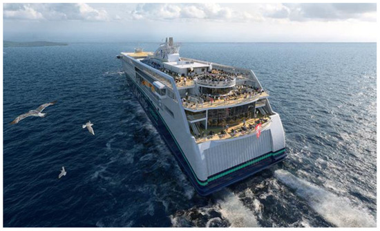 Battery Energy Storage Systems in Ships’ Hybrid/Electric Propulsion Systems