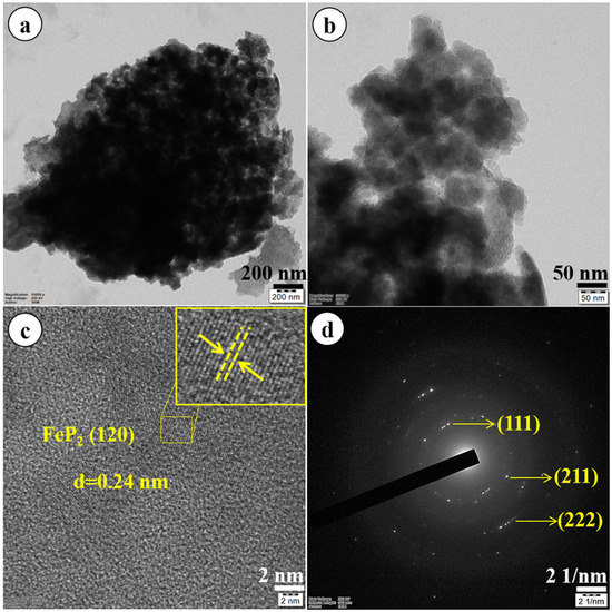 Porous-Structured Three-Dimensional Iron Phosphides Nanosheets for ...