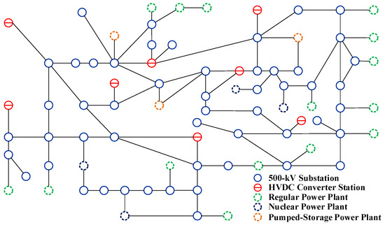 Data-Driven Dynamic Stability Assessment in Large-Scale Power Grid ...