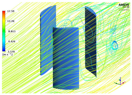 3D CFD Modelling of Performance of a Vertical Axis Turbine