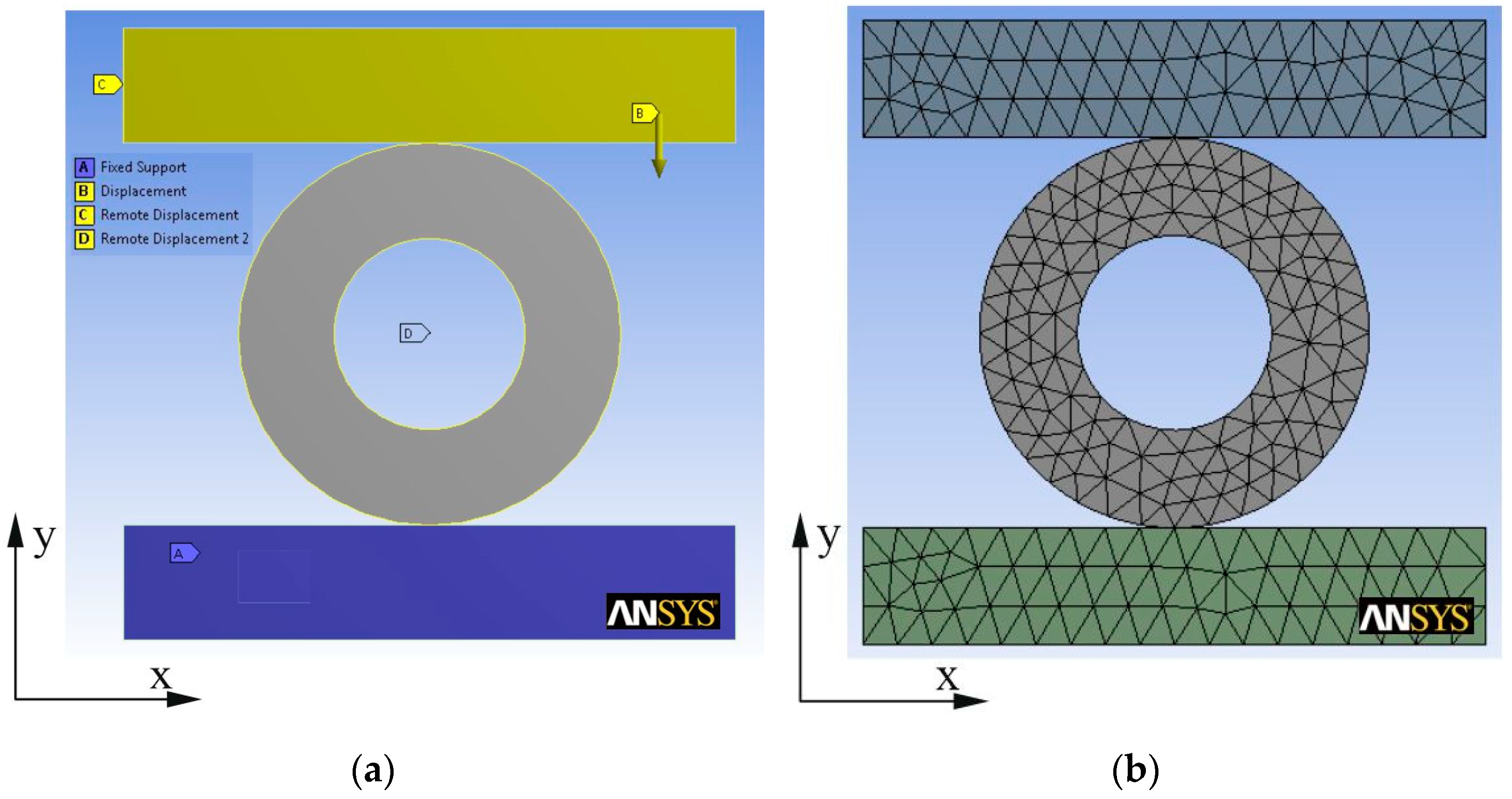 Evaluation of the Possibility of Increasing the Energy Absorption ...