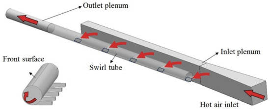 A Numerical Study on Swirling Hot Air Anti-Icing with Various Surface ...